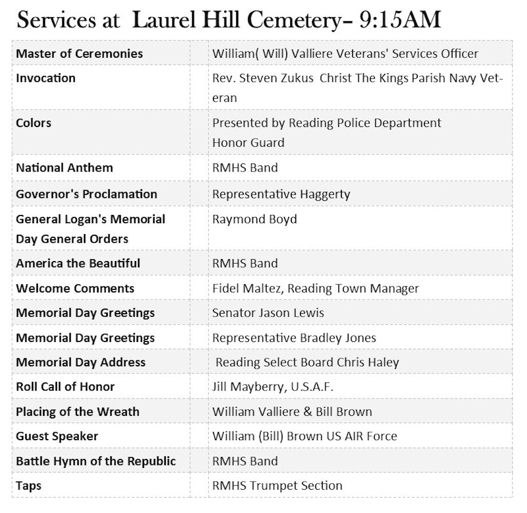 Memorial Day Schedule and Parade Route – The Reading Post